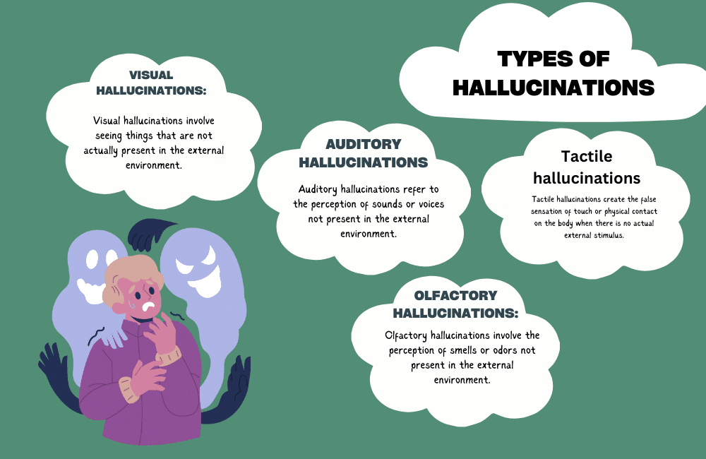 What is Hallucination - Effective Strategies to Prevent 2023